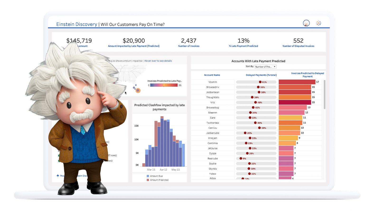 Wie Einstein die Salesforce-Produkte und die Arbeit mit ihnen verändert ...